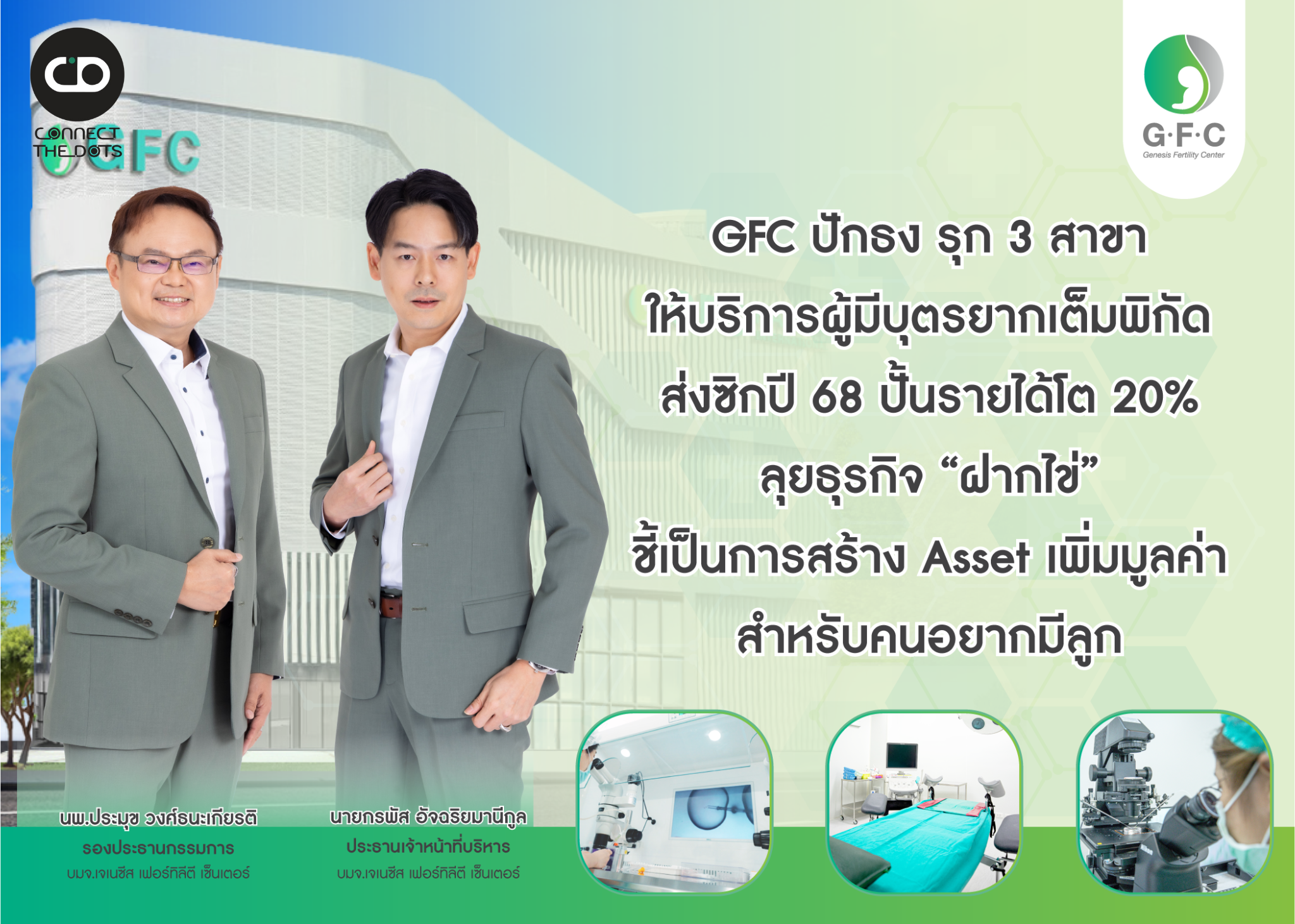 GFC ส่งซิกปี 68 ปั้นรายได้โต 20% ประกาศลุยธุรกิจฝากไข่ พร้อมปักธง รุก 3 สาขา ให้บริการผู้มีบุตร ...